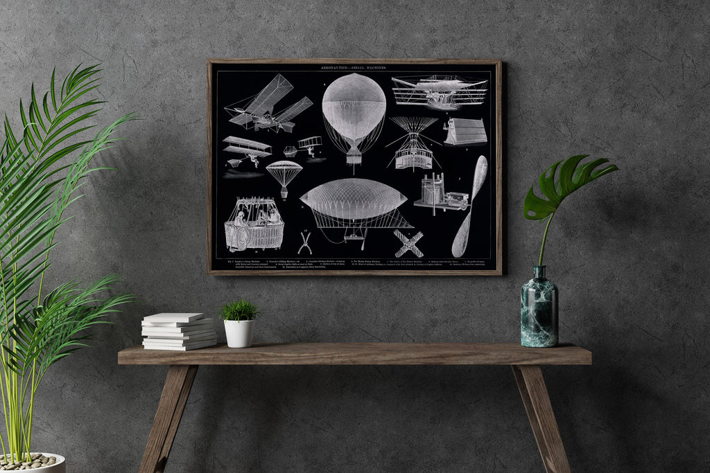 Aerial Machine Vintage Airplane Parts Inverted poster | Art Print Diag ...